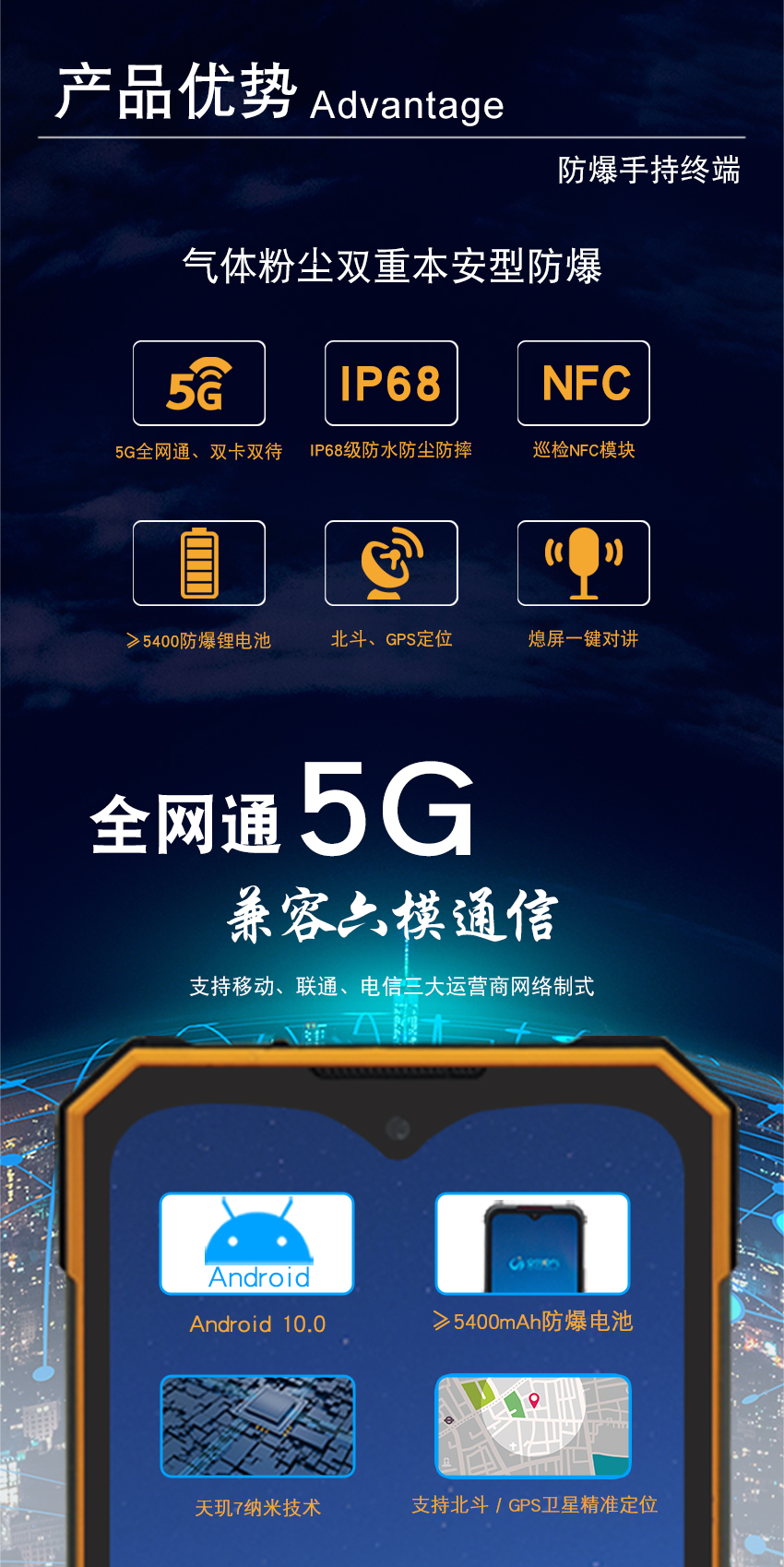 KTW262-3（5G）化工专用防爆手机-[巡检软件]-安监局巡检系统-化工厂巡检软件-天然气巡检软件-济南安兴电气科技有限公司